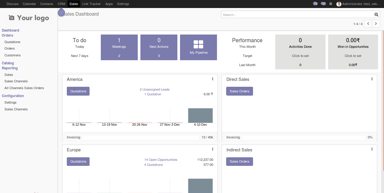 CRM Dashboard - BroadTech IT Solutions