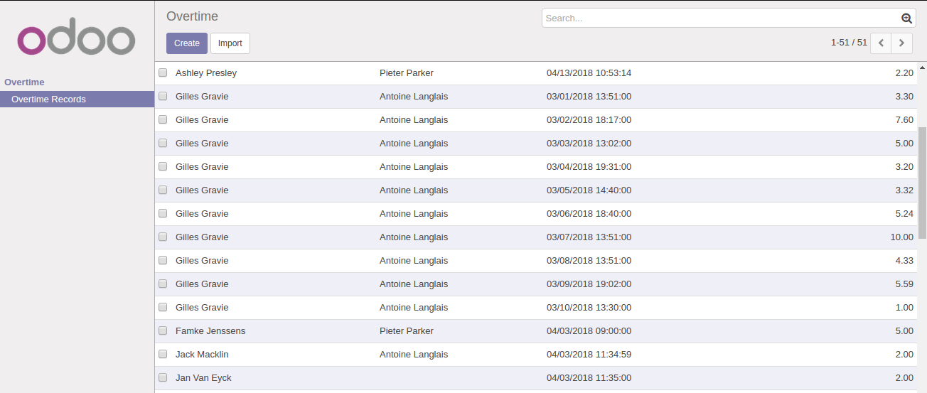 Automatic Overtime Calculation - BroadTech IT Solutions